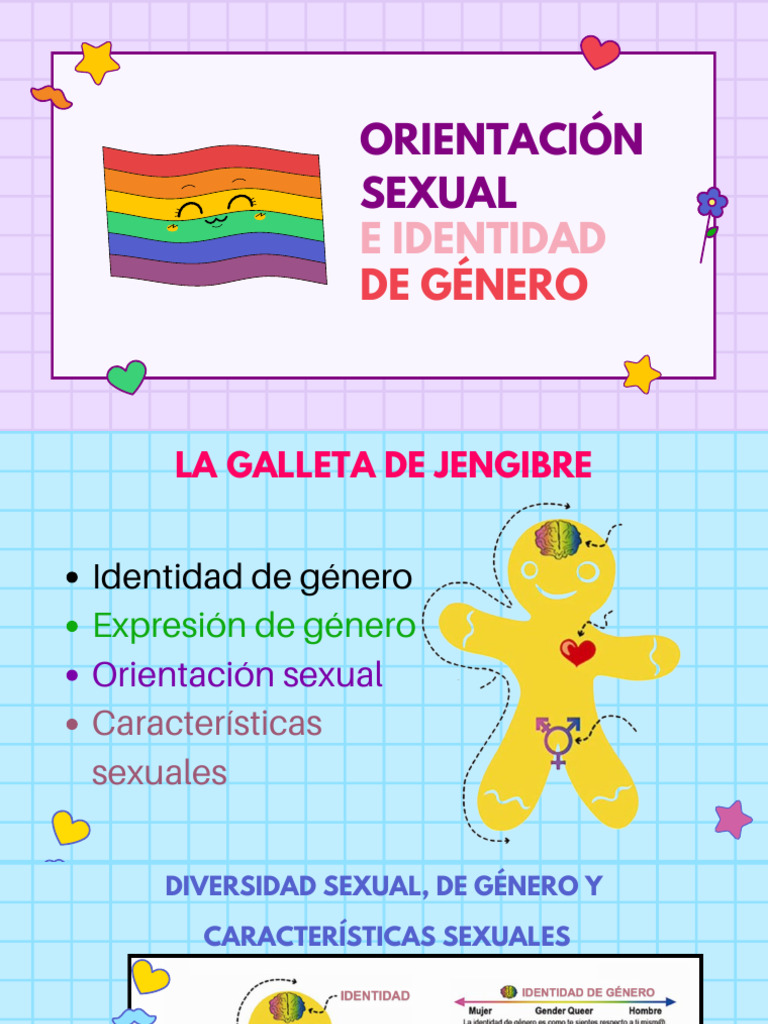 Semana 1 Conceptos.. | PDF | Transgénero | Estudios LGBTQIA+