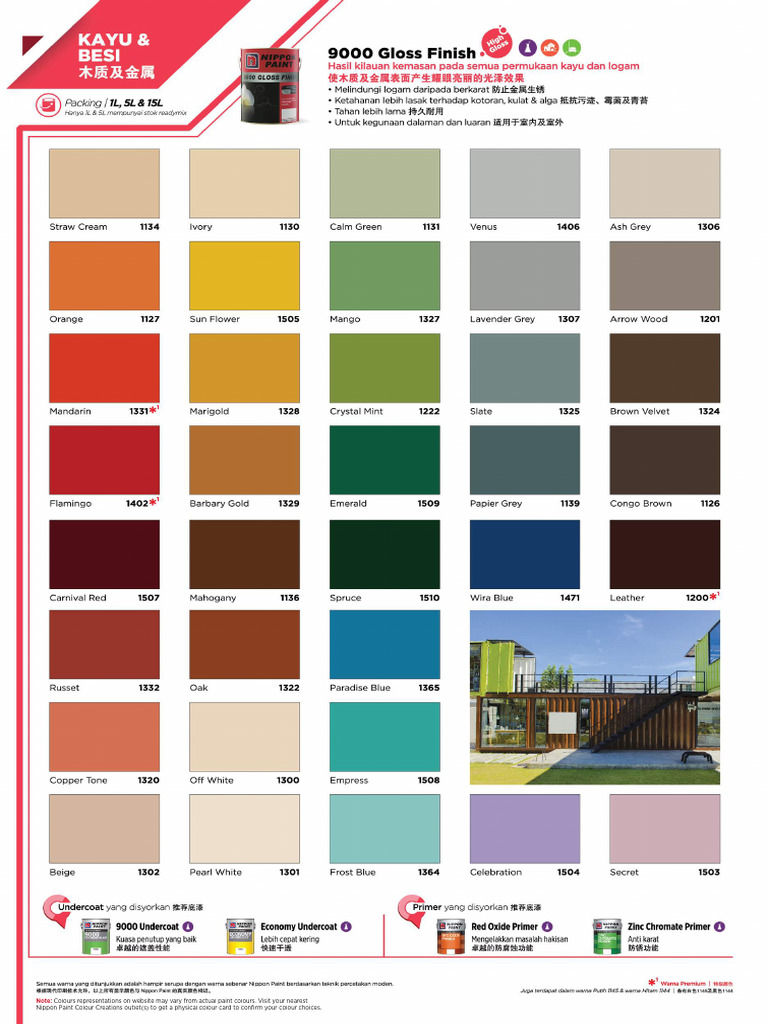 Nippon Gloss Finish | PDF