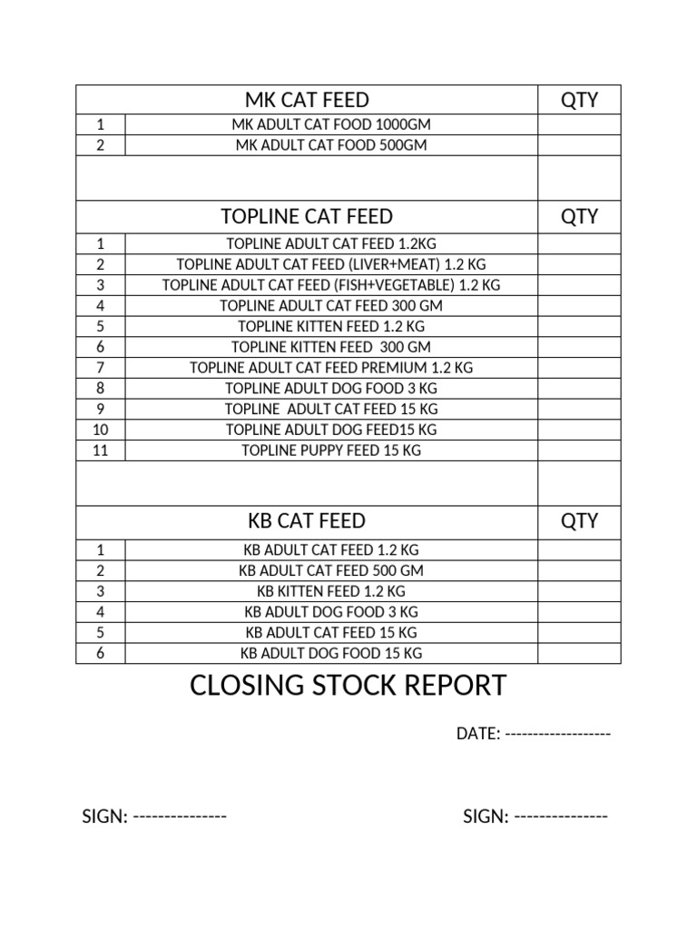 Daily Closing Stock Report | PDF