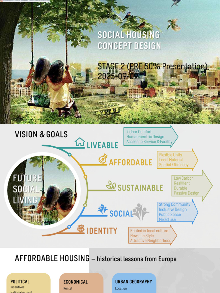 Social Housing 50 Presentation - En.vi - Compressed | PDF