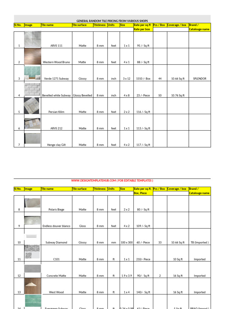 Tile Pricing Guide from Various Shops | PDF | Marketing