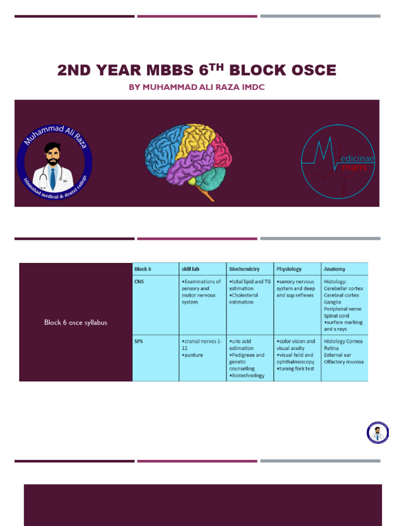 2nd Year MBBS 6th Block Osce | PDF | Human Head And Neck | Human Anatomy