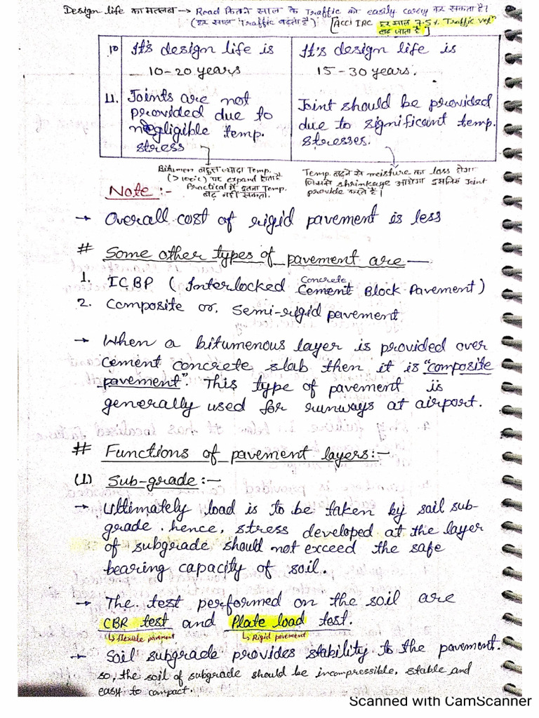 Transport Notes by Vipul Sir-1 | PDF