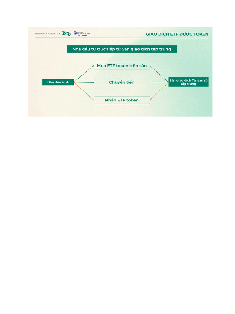 Etf | PDF