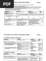 Formulier POP (Persoonlijk Ontwikkelplan) : Leerling-En Project ...