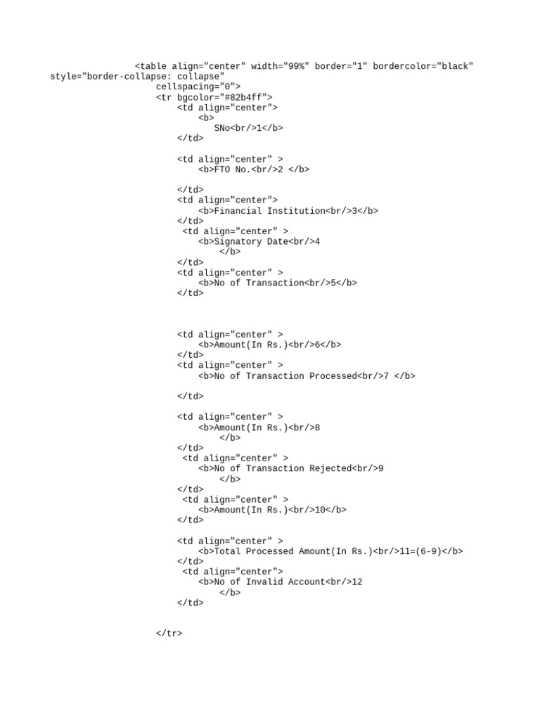 Fto Sign Detail Impl | PDF