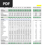 Opex Budget Planning Template Guide | PDF | Microsoft Excel