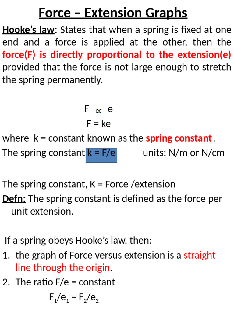 Force - Extension Graphs | PDF