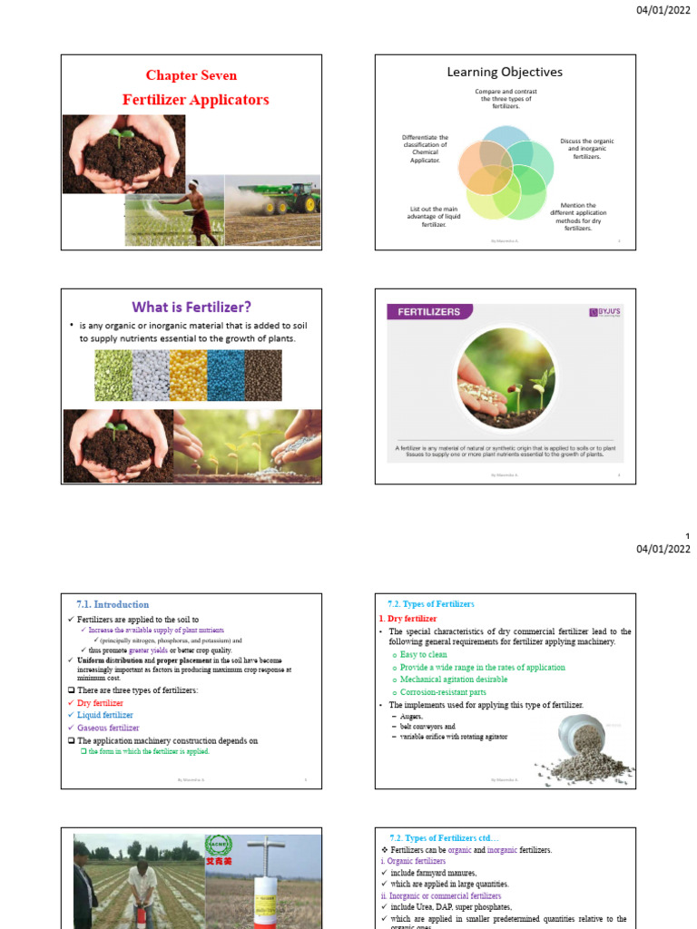 Ch-6-Fertlizer Applicators-AgrEco | PDF | Fertilizer | Manure
