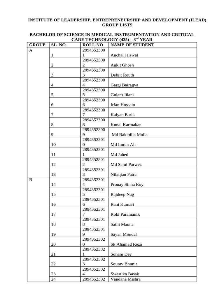Group List, Critical Care Technology | PDF