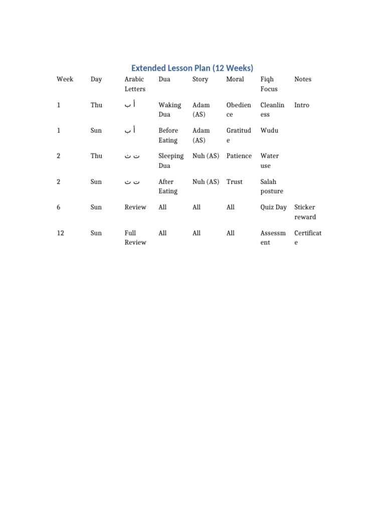 12-Week Arabic Lesson Plan Overview | PDF
