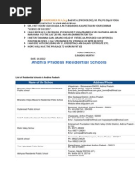 PU Colleges List | PDF