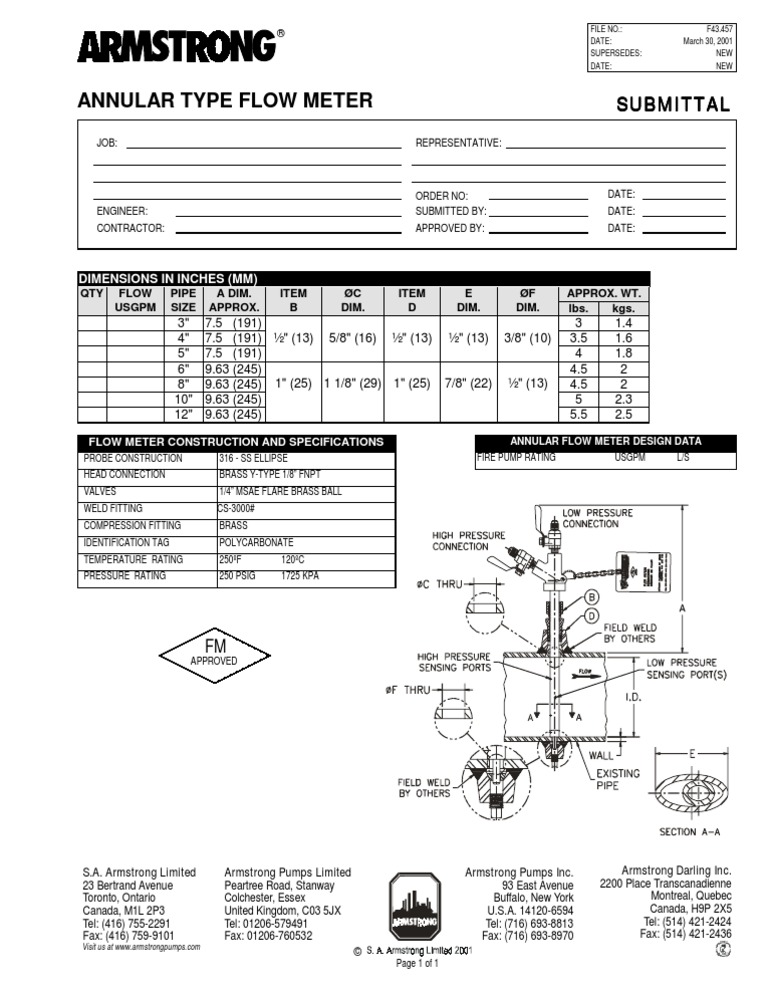 Annular Flow Meter Specifications | PDF