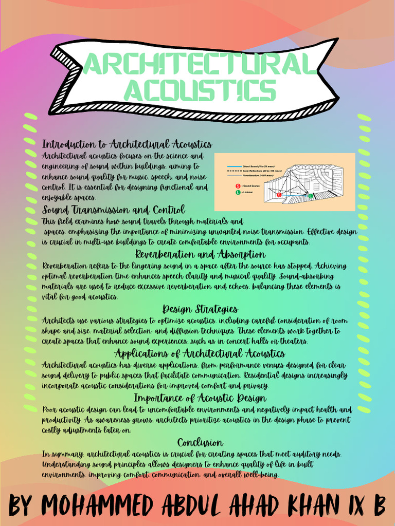 Understanding Architectural Acoustics | PDF
