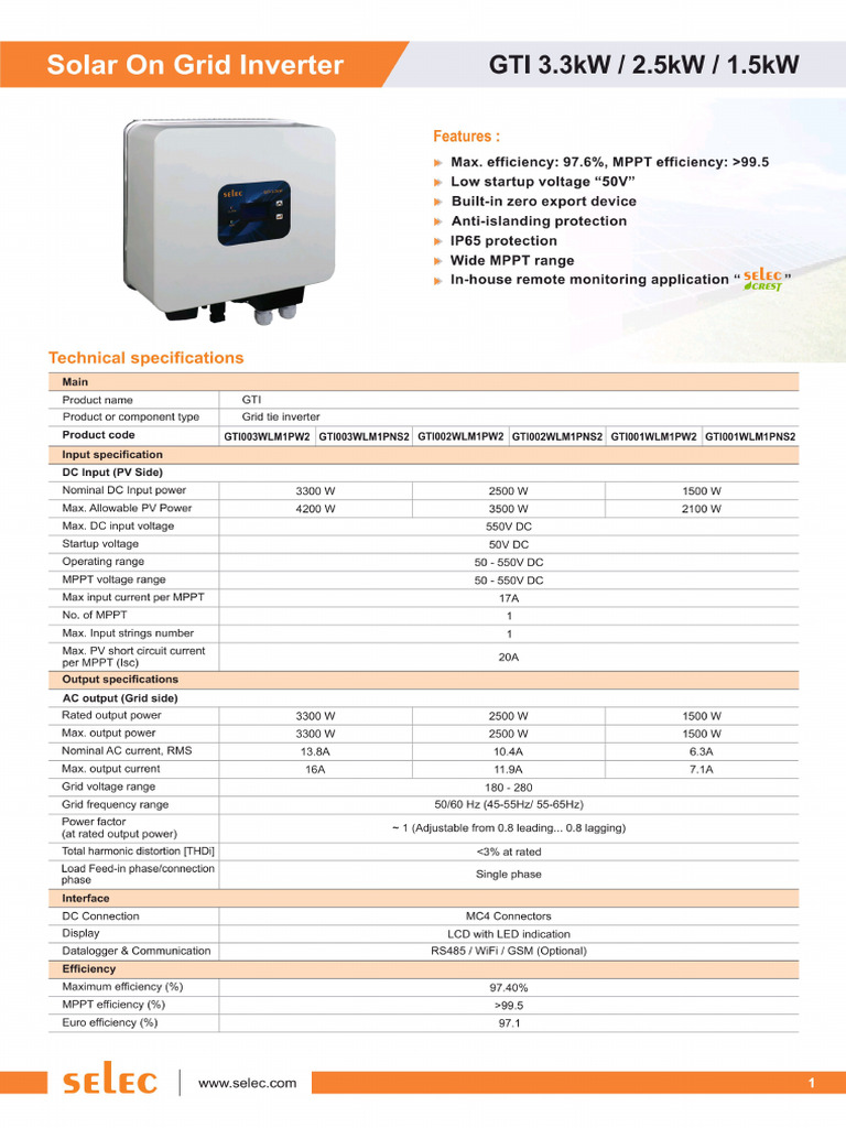 Selec Inverter and Rayzon Panels Datasheet | PDF