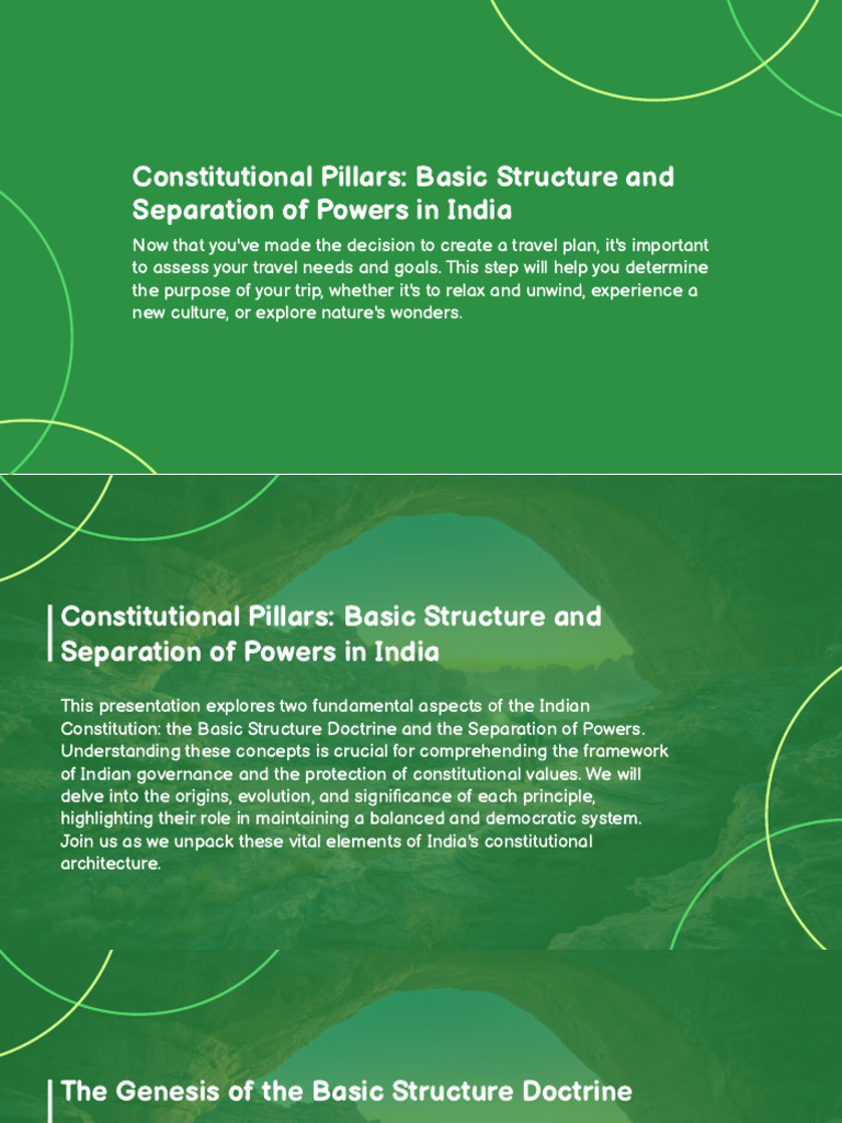 India's Constitution: Basic Structure & Powers | PDF | Separation Of ...