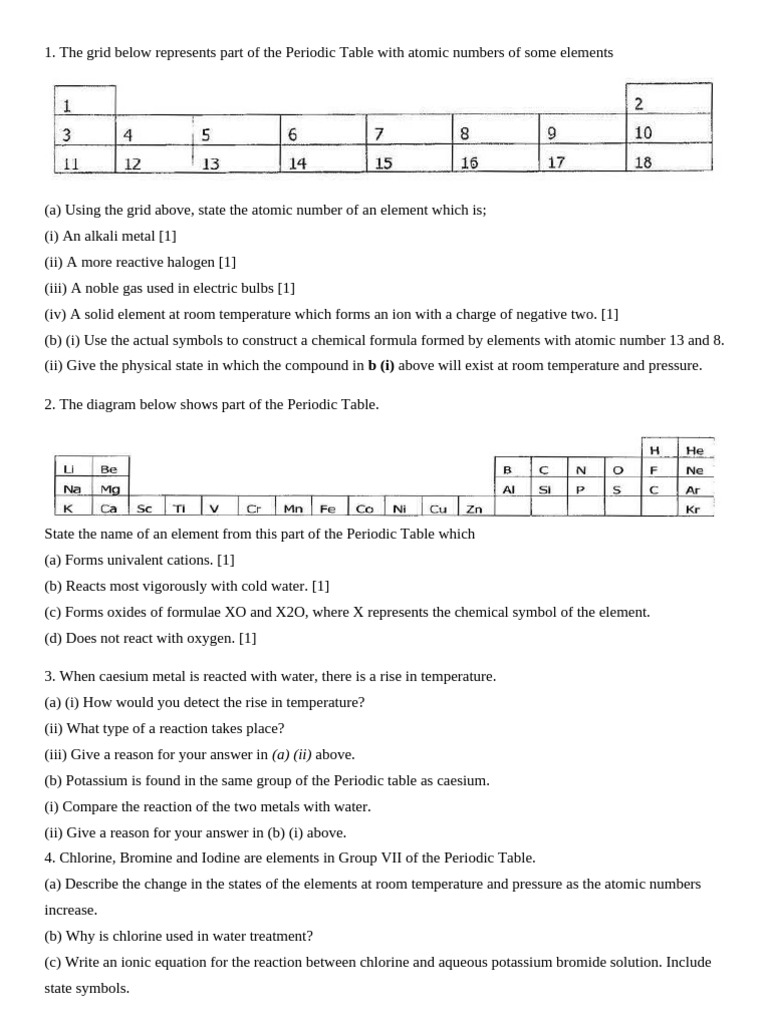 Periodic Table Element Reactions and Properties | PDF