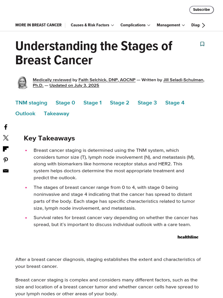 Stages and Grades of Breast Cancer - Symptoms, Outlook, and More | PDF