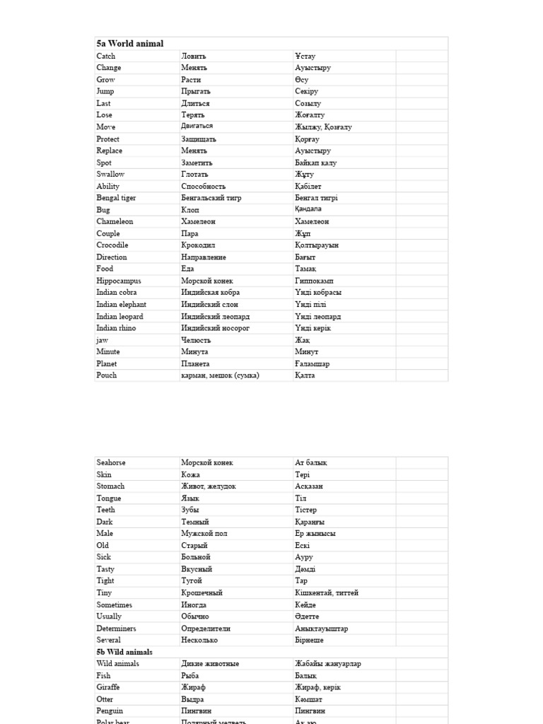 A1 5a-5e - Sheet1 | PDF