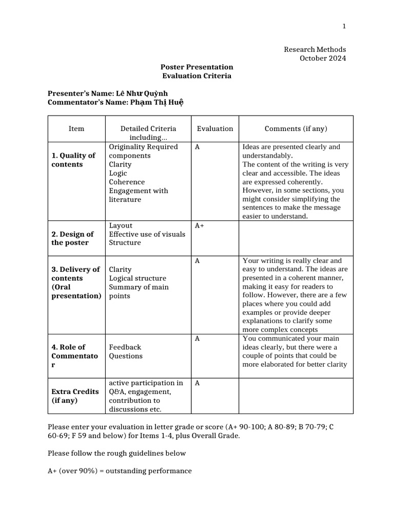 Research Methods Poster Evaluation Guide | PDF | Cognition | Communication