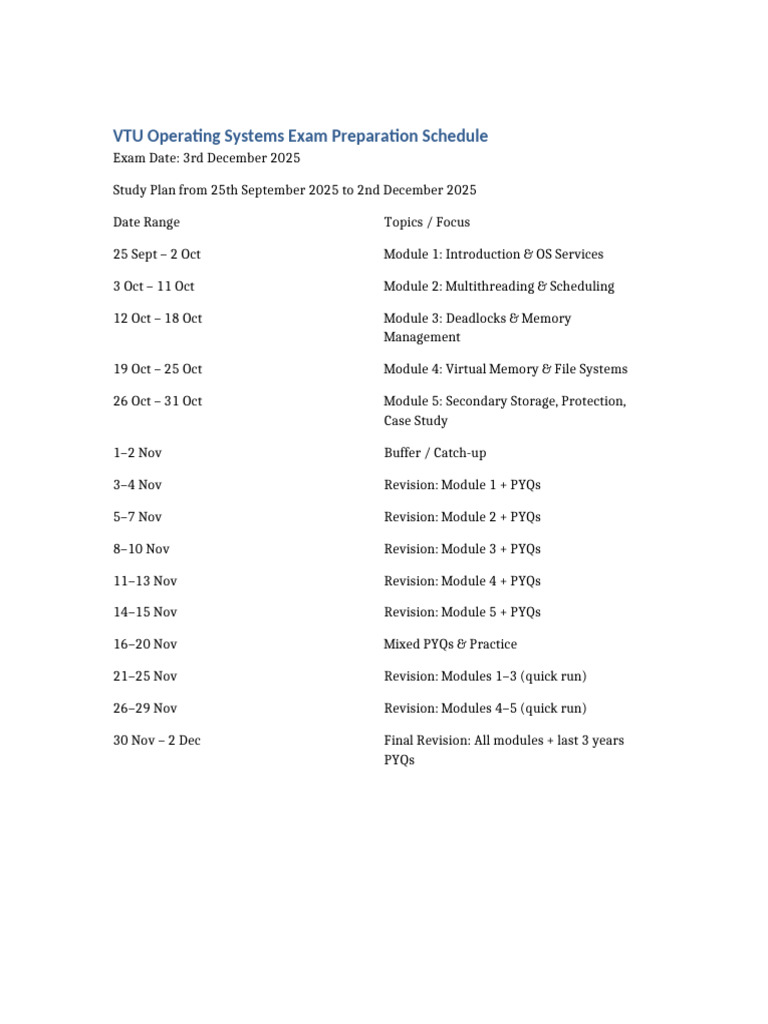 VTU OS Exam Prep Schedule 2025 | PDF