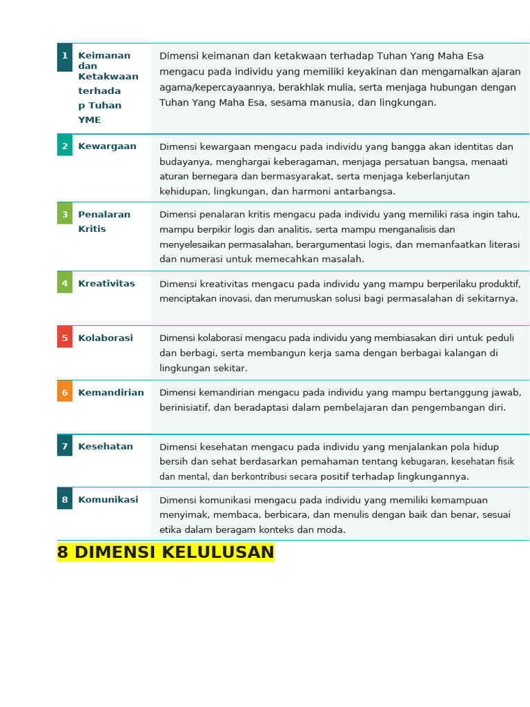 8 Dimensi Kelulusan Anak Hebat | PDF