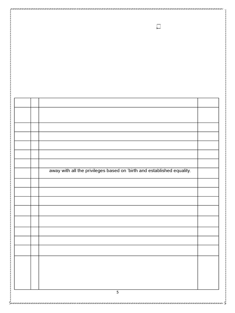 All MCQ Class 10 | PDF | Mahatma Gandhi