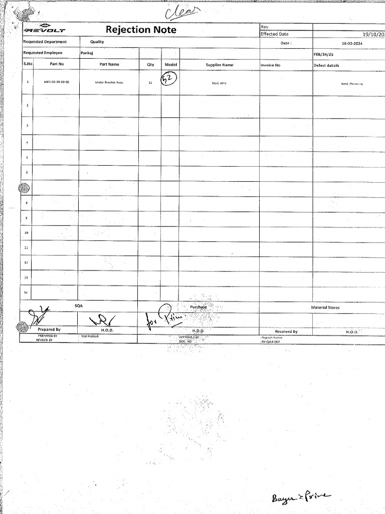 Rejection & Debit Note | PDF
