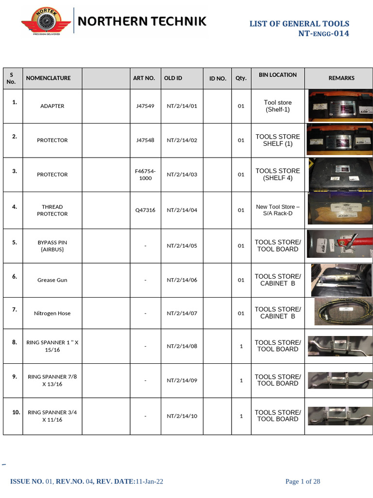General Tools Inventory List | PDF
