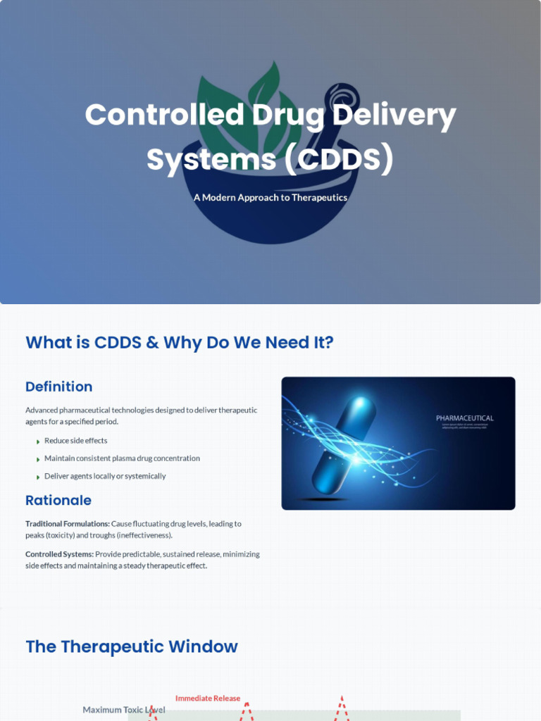 Controlled Drug Delivery Systems Final New | PDF