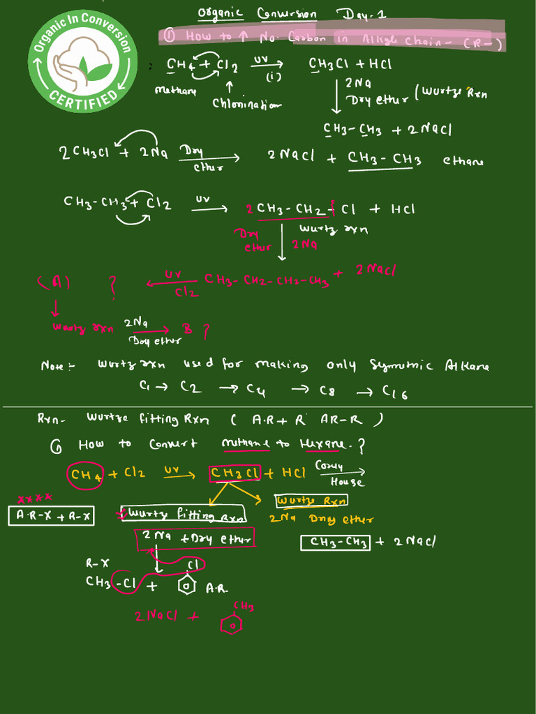 Organic Conversion | PDF