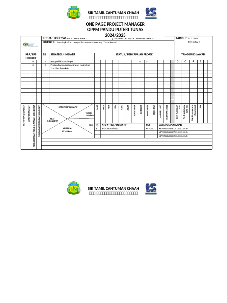 OPPM | PDF