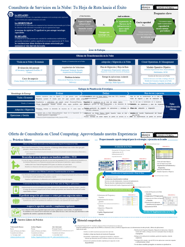 IC (NAM) - Mapa de Transformación en La Nube - R1.8 | PDF | Computación ...