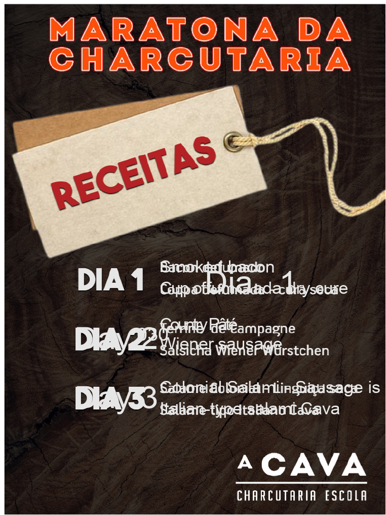 CAVA Revenues Days 1, 2, and 3 | PDF | Smoking (Cooking) | Sausage