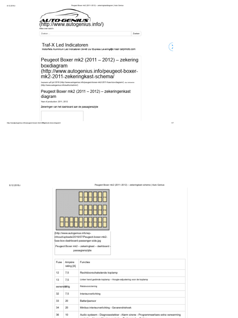 Peugeot Boxer mk2 (2011 - 2012) - Zekeringkast Diagram - Auto Genius | PDF