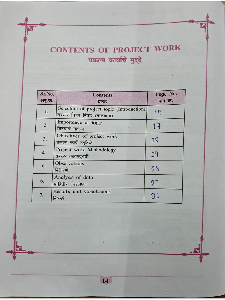 EVS Class Work | PDF