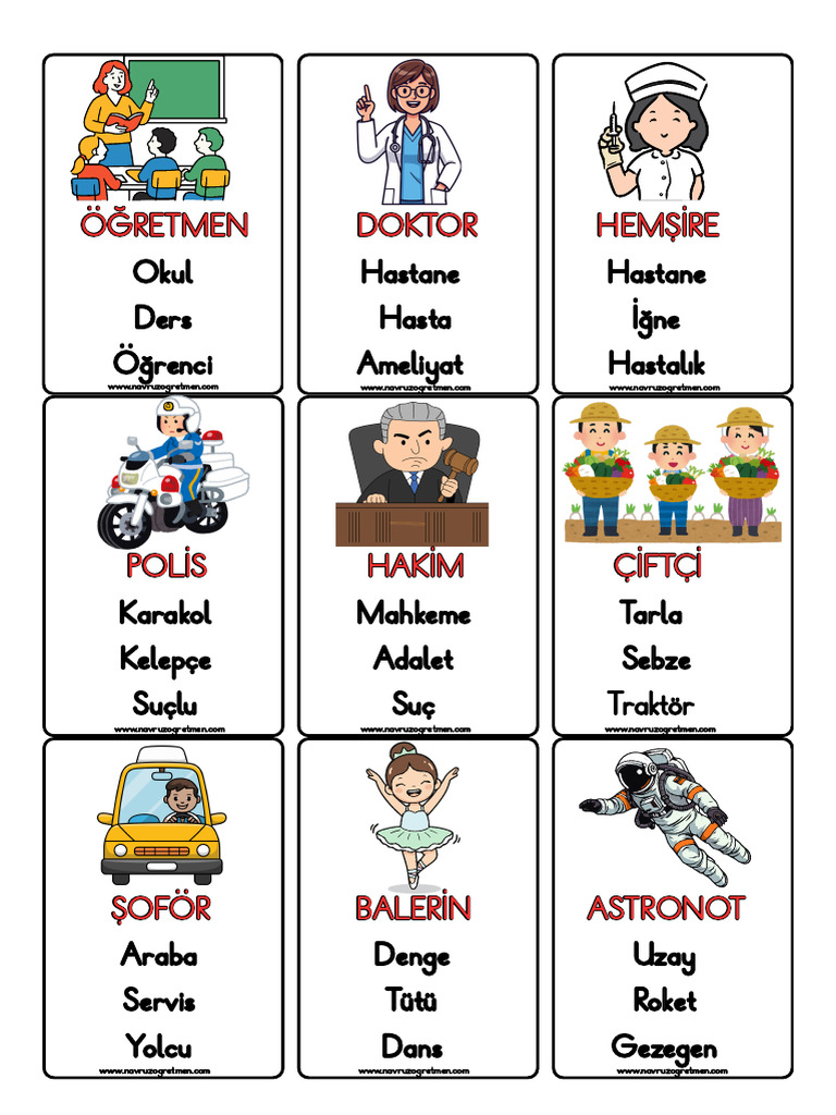 Meslekler Tabu Oyunu 1 1 | PDF