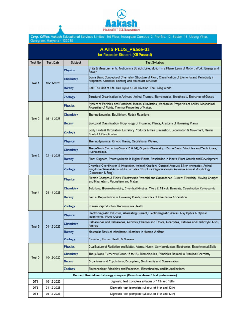 AIATS Plus Phase 3 2025-2026 For RM | PDF | Chemistry | Physics