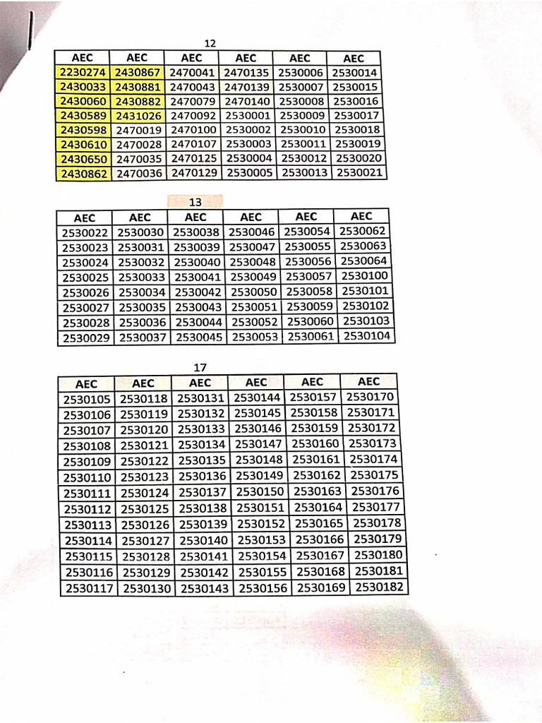 AEC 1sem Seating Plan | PDF