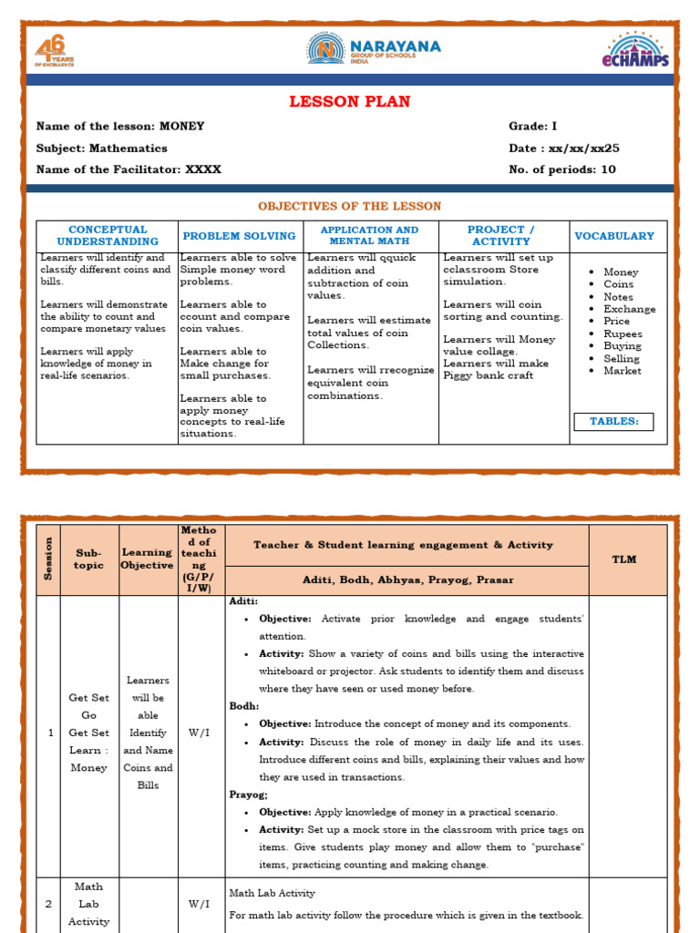 Grade 1 Money Lesson Plan | PDF | Learning | Money