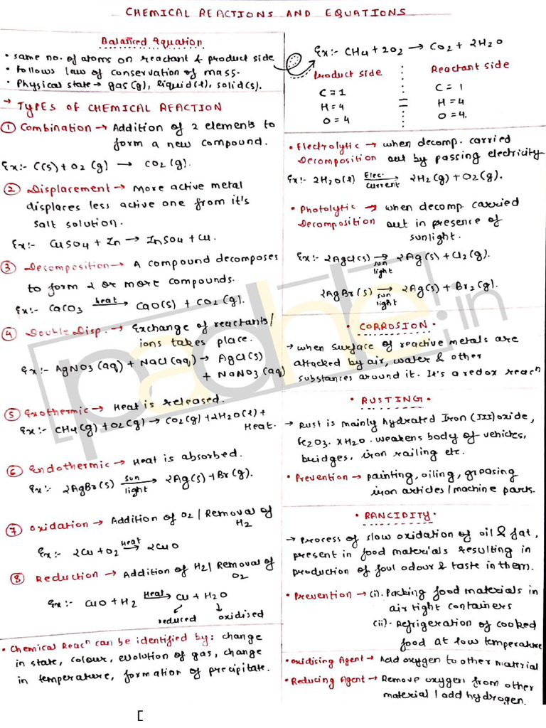 Science Short Handwritten Notes | PDF