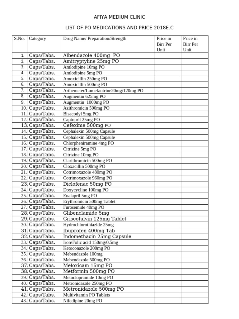 AFIYA Clinic PO Medications List 2018 | PDF | Medicinal Chemistry ...