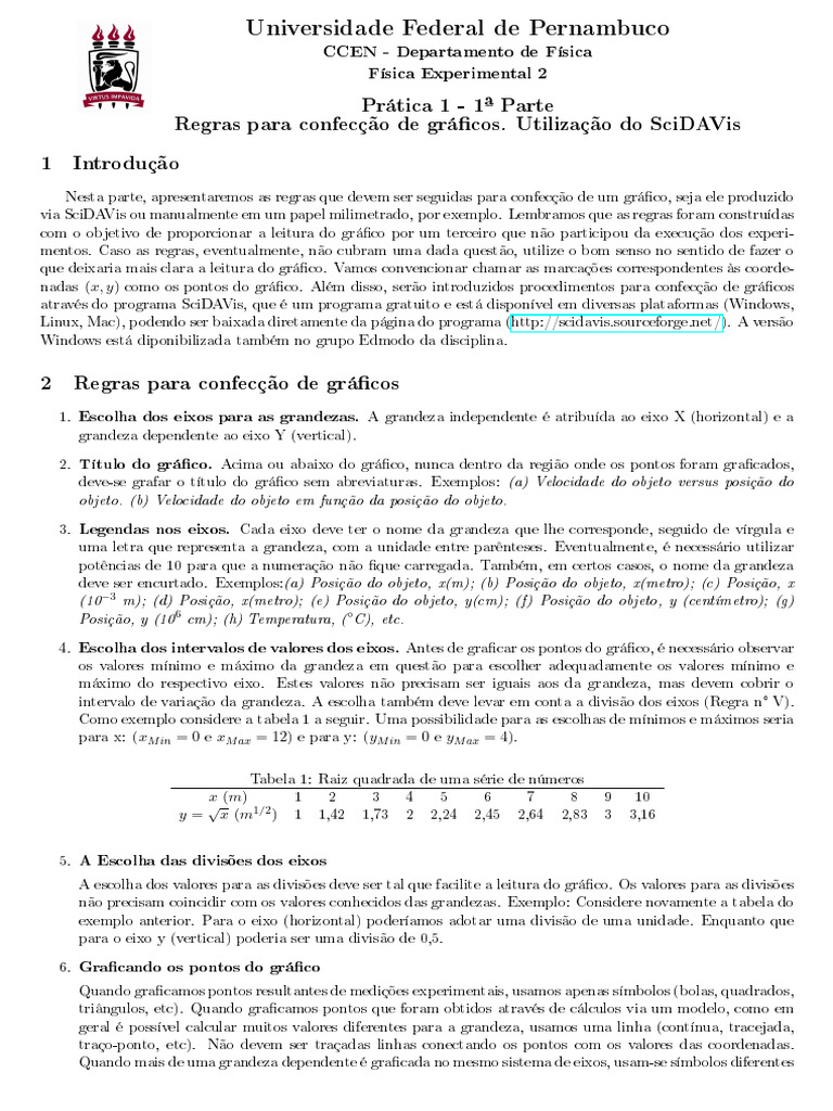 Regras para Gráficos com SciDAVis | PDF | Função (Matemática) | Equações