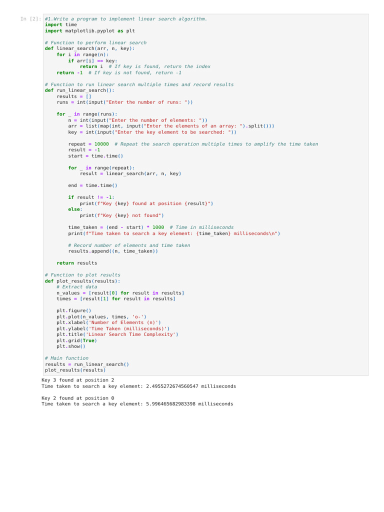 Analysis & Design of Algorithms_LAB | PDF | Dynamic Programming ...