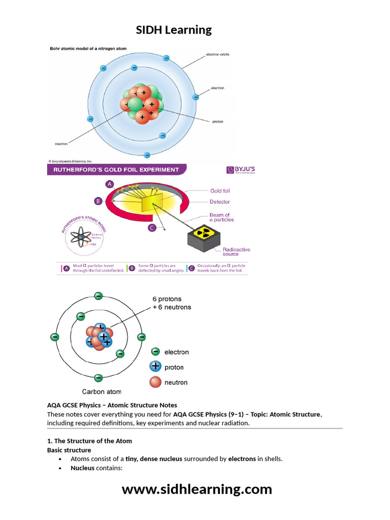 Atomic Structure - AQA GCSE Physics | PDF | Radioactive Decay | Atoms