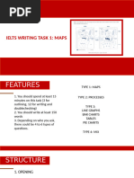 OPORD Shell Template Guide | PDF