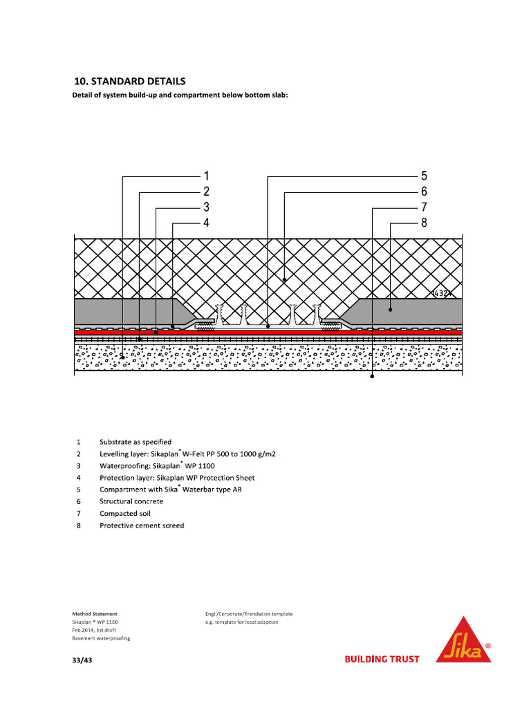 Standard Details - PVC Membrane System | PDF
