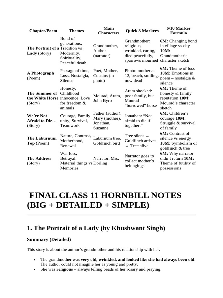 ENG FMT | PDF | Part Of Speech | Adjective