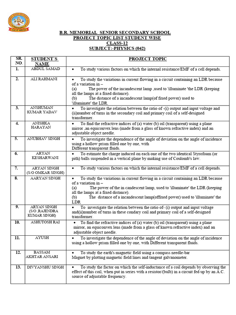 Class 12 Physics Project Topics List | PDF | Transformer | Inductor