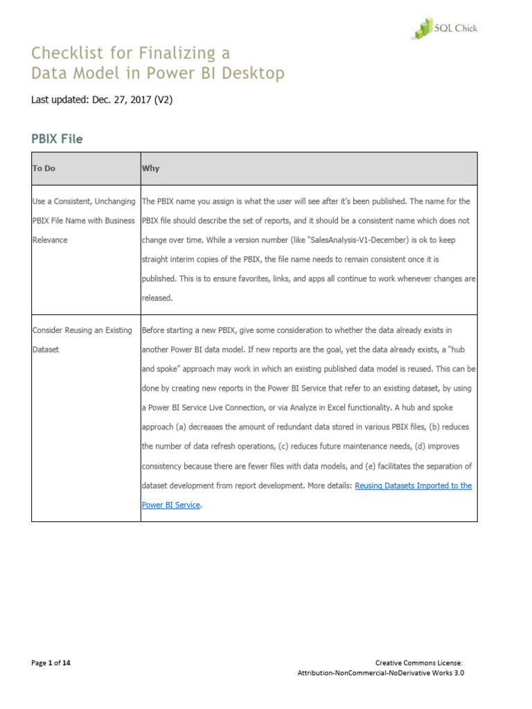 Checklist For Finalizing A Data Model in Power BI Desktop: PBIX File ...